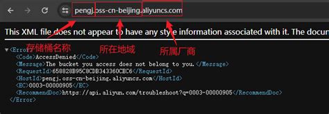 云上攻防 云服务andand对象存储域名接管andand弹性计算元数据泄露 了了青山见 博客园