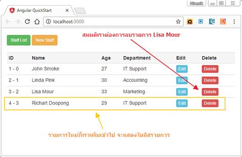 ประยุกต์ การใช้งาน Form ทำการเพิ่ม ลบ แก้ไข ใน Angular App ใ คอร์สเรียน