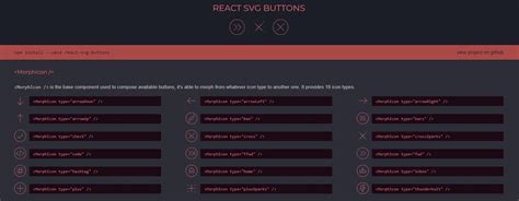 Top 10 Awesome React Components For Button Design