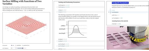 Imprimer Computational Notebooks For Cnc Milling