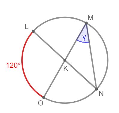 Using The Inscribed Angle Theorem Practice Geometry Practice Problems Study Com