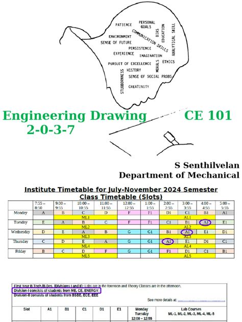 Engg Drawing Lecture 1 2 Pdf
