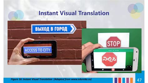 Deep Learning Presentation Pptx
