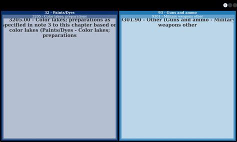 Hayley Epperson 334 Spring Rd Augusta Me 04330 Supplier Report