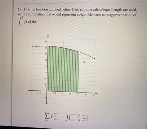 solved let f be the function graphed below if 20