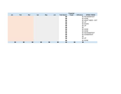 Sales Target Tracking Excel Template Docushop
