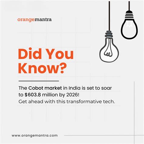 orangemantra on linkedin cobot digitaltransformation