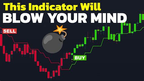 Insane Buy Sell Signals From An Excellent Indicator In Tradingview