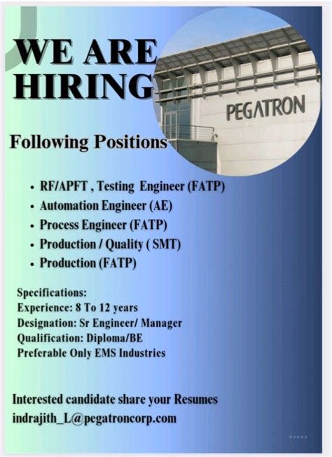 Surendra Babu Lanka Posted On Linkedin