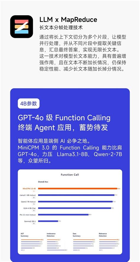 面壁智能推出小钢炮开源 Minicpm3 4b Ai 模型 腾讯新闻
