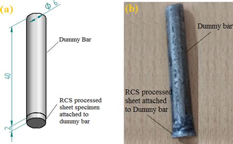Wear Test Specimen Details A Cross Sectional View B Test Specimen
