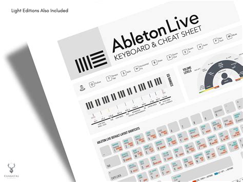 ableton live shortcuts cheat sheet 4 images behance