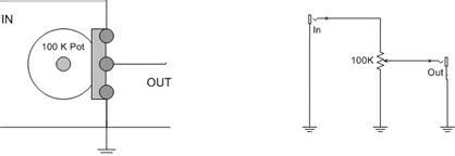 MIDIVERSE TV DIY Attenuators Multiples And Cable Adapters Midiverse TV
