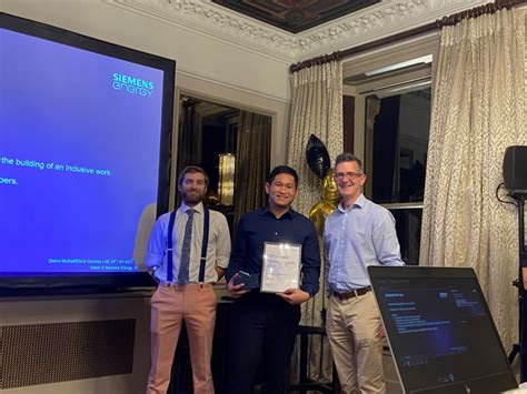 Nyan Lin Aung On Linkedin Yesterday Marks The End Of My First Year As