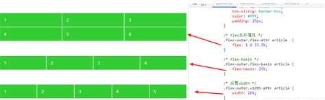 html实现多个换行代码 css flex实现多行多列换行的多种方法代码 图文 csdn博客
