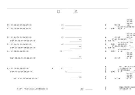 学生信息管理系统数据流图汇总