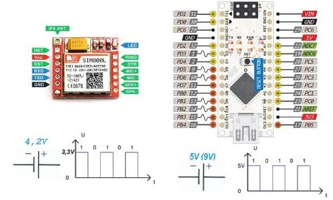 Arduino SIM Wiring Diagram Test Pinout