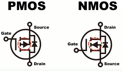 知识备忘录2——pmos，nmos，推挽输出，开漏输出，上拉电阻，下拉电阻 哔哩哔哩