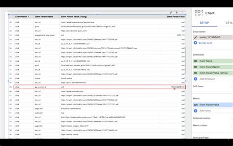 Building Ga4 Reports Using Bigquery — Learn Bi Online