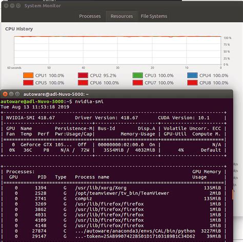 Cpu Is At 100 Even When Training Is On Gpu Pytorch Forums