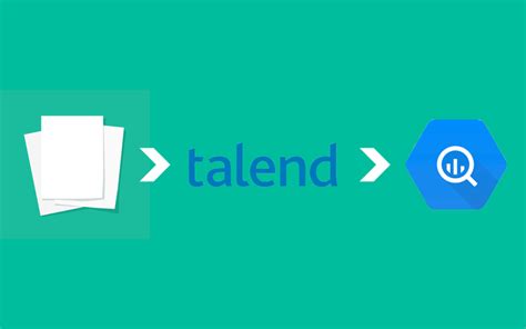Manage Your Data Streams With Talend For Workflow Governance And Reporting Benefits Cardinal