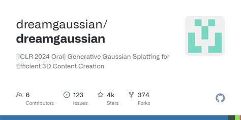 Dreamgaussian Main Py At Main · Dreamgaussian Dreamgaussian · Github