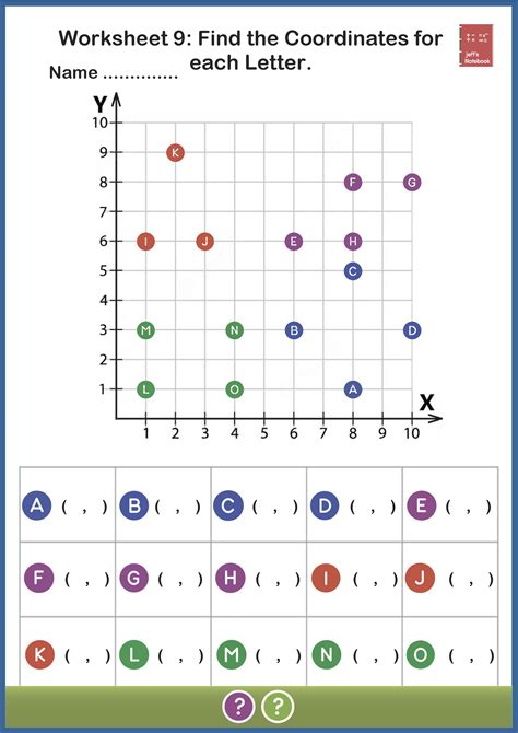 coordinates in the 1st quadrant teaching resources