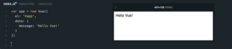 Learn Vue A 3 Minute Interactive Vue Js Tutorial