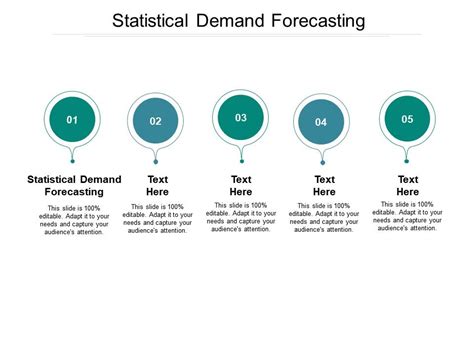 Statistical Demand Forecasting Ppt Powerpoint Presentation Outline Background Images Cpb