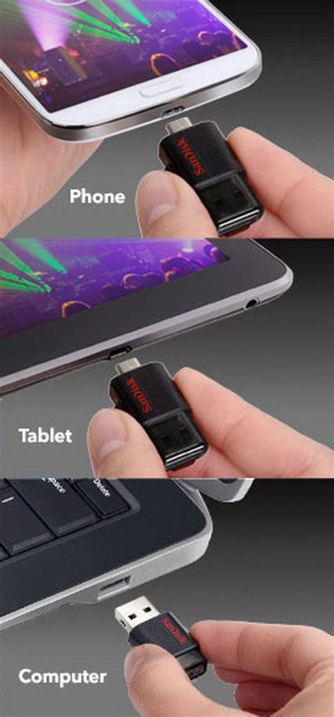 Sandisk Ultra Dual Usb Micro Usb Drive Wagner Online Electronic Stores