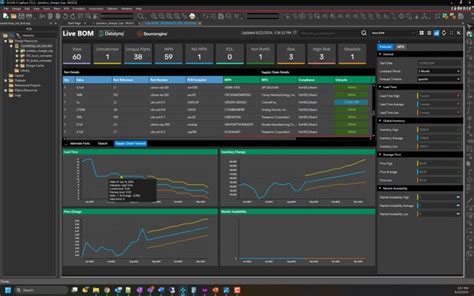 Orcad Version History Ema Design Automation