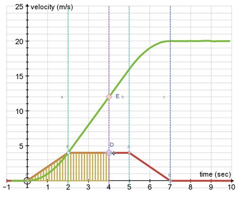 Autograph Complete Mathematics Interface