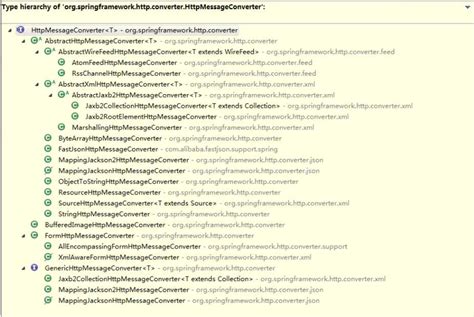 SpringBoot的序列化和反序列化 腾讯云开发者社区 腾讯云