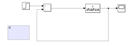 Making Unstable System Stable Rcontroltheory