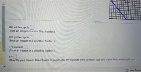 solved the x intercept is type an integer or a simplified