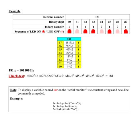 Solved Use The Arduino IDE Software To Develop A C Program Chegg Com