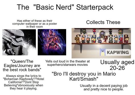 The Basic Nerd Starter Pack R Starterpacks