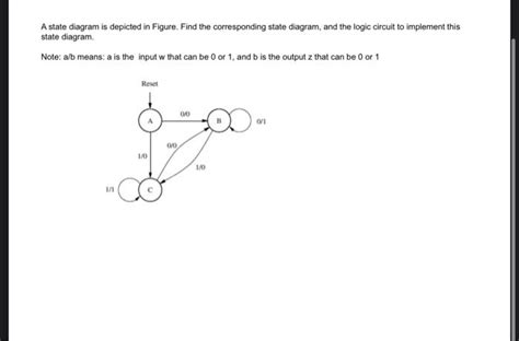 Solved A State Diagram Is Depicted In Figure Find The Chegg