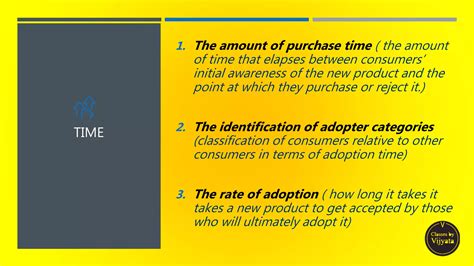 Diffusion Of Innovation PPT