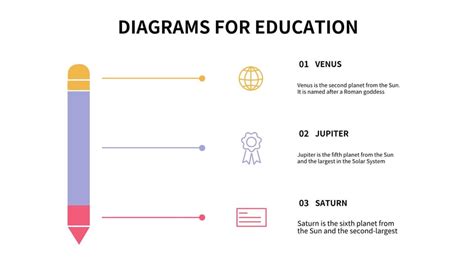 Pencil And Globe Google Slide Theme And Powerpoint Template Slidedocs