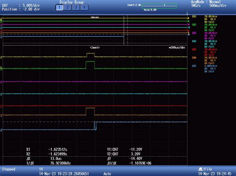 TImer Break Interrupt False Trigger STMicroelectronics Community