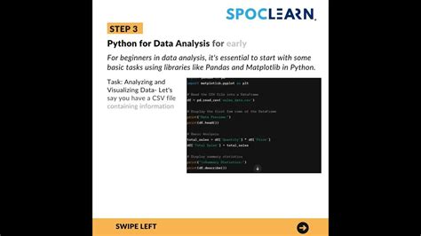 Learn Data Science Part 1 Youtube