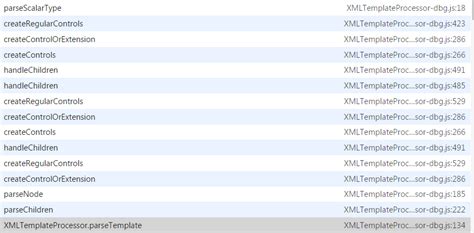 Sap Abap Central Sap Ui And Salesforce Ui Development Go Through
