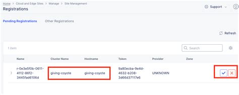 Lab Building An Xc Node Ce