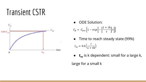 Reaction Kinetics And Reactors Review Ppt Download