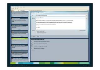 Cisco Localisation Toolkit PPT