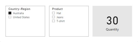 雙向關聯性指導方針 Power Bi Microsoft Learn