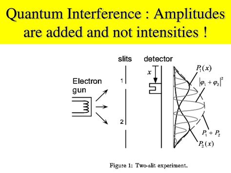 Ppt Quantum Computing Powerpoint Presentation Free Download Id 628593