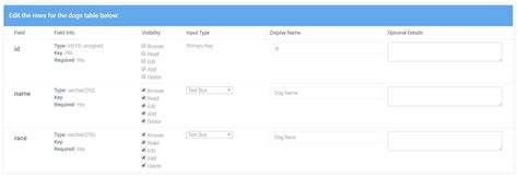Voyager Can An Admin Ui Make Laravel Even More Approachable — Sitepoint