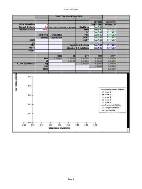 Portfolio Optimizer Optimal Tangency Portfolio Portfolio Pdf